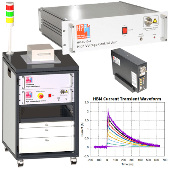 HPPI: Human Body Model (HBM) Module and Test System - Caltron Singapore ...