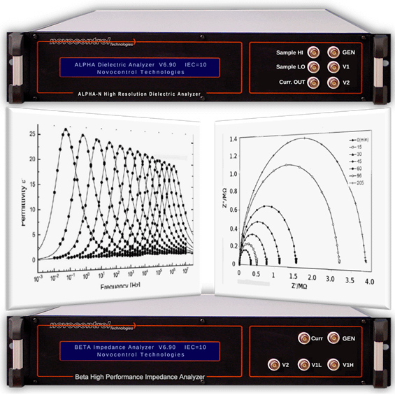 NOVOCONTROL: ALPHA / BETA, IMPEDANCE ANALYZER - Caltron Singapore ...